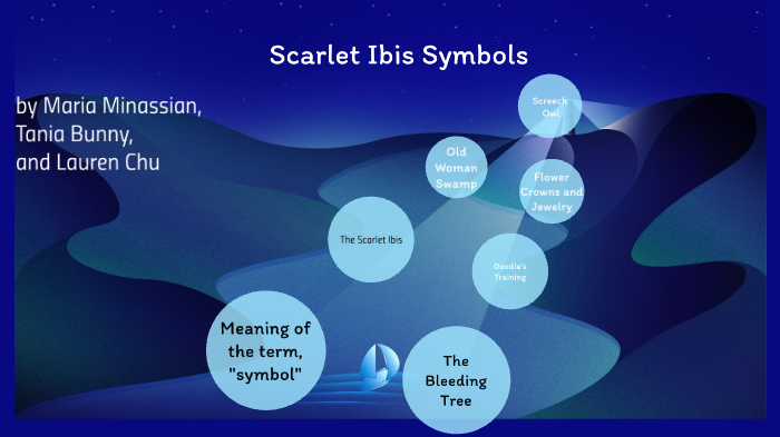 Scarlet Ibis Symbols by Tania Bunny on Prezi