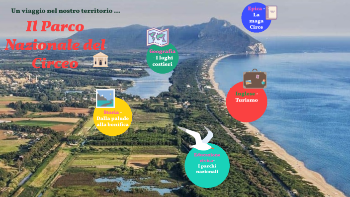 Il Parco Nazionale del Circeo by Gaia Mochi on Prezi