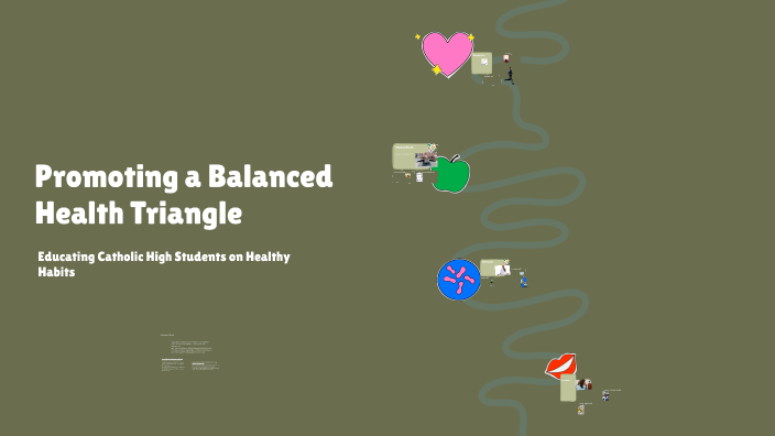 Promoting a Balanced Health Triangle by Evan Bass on Prezi
