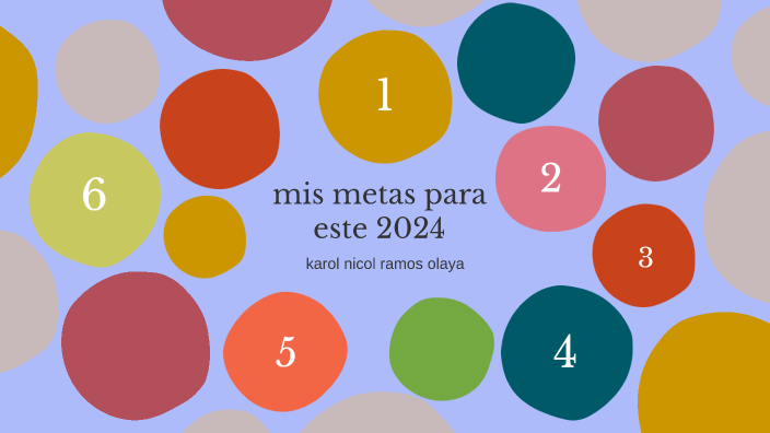 metas para este 2024 by karol nicol ramos olaya on Prezi