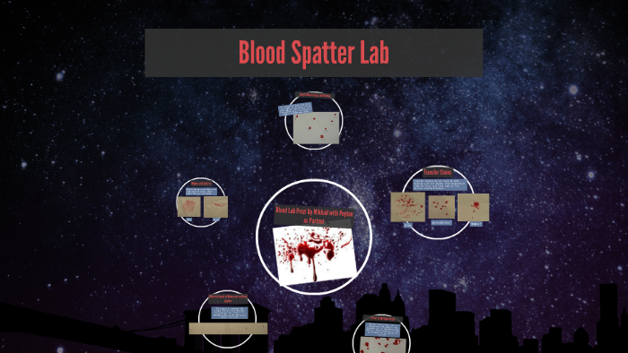 Blood Spatter Lab by Mikhail Egorov on Prezi