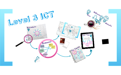ICT Level 3 Taster Session by Mike Metcalfe on Prezi