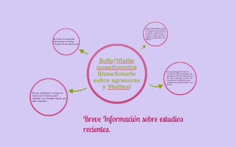 Bully/Victim Questionnaire (Cuestionario sobre agresores y V by on Prezi
