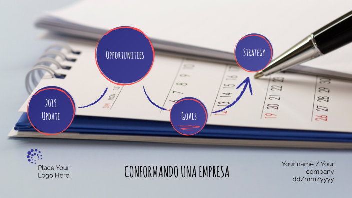 conformación de una empresa by Mario Cardozo on Prezi