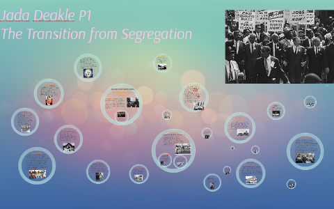 Civil Rights ABC Book by Jada Deakle on Prezi