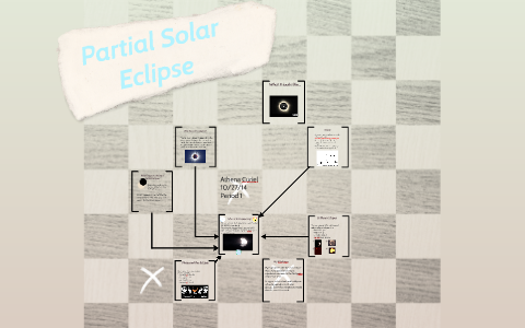 Partial Solar Eclipse by Athena Curiel on Prezi