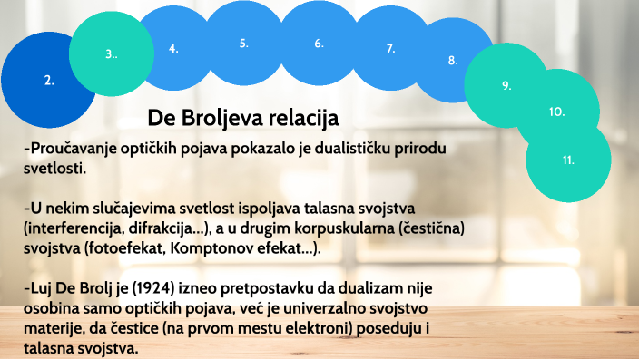 FIZIKA by danilo radojevic on Prezi