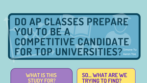 Response Bias Project by Simone Yu on Prezi Design