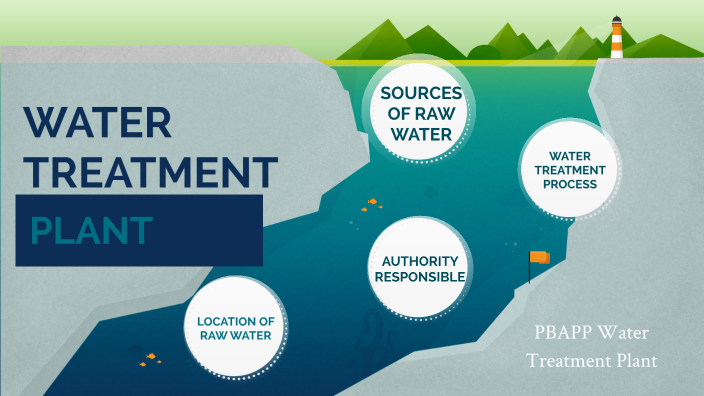 PBAPP Water Treatment Plant by Fadzilah Fuad on Prezi
