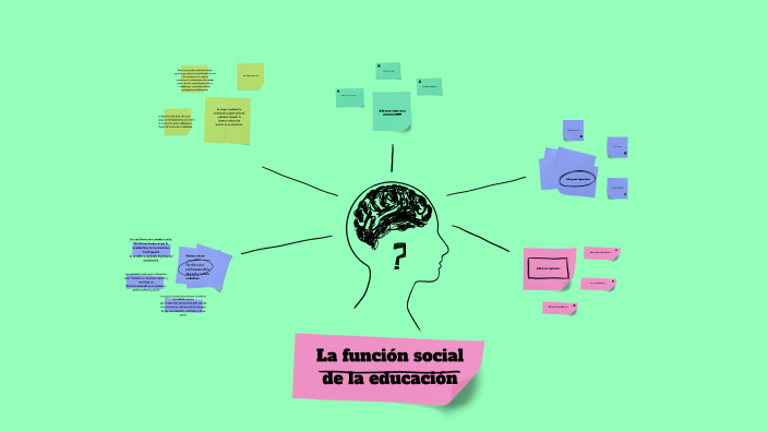 La función social de la educación by Gladys Gallegos on Prezi