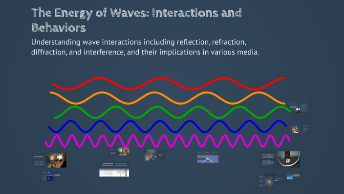 The Energy of Waves: Interactions and Behaviors by merna ahmed on Prezi