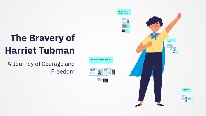 The Bravery of Harriet Tubman by De'Ziyour Bell on Prezi