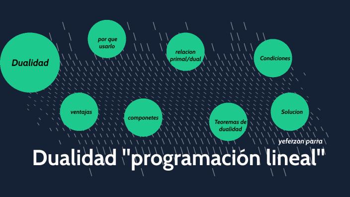 Relaciones de Dualidad en Programación Lineal by yeferzon parra on Prezi