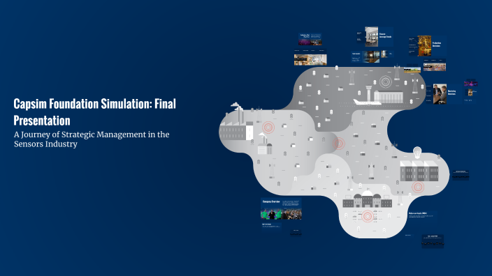Capsim Foundation Simulation: Final Presentation by Ibrahim Ahmed on Prezi
