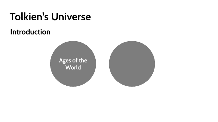 Silmarillion Explained: Introduction by Mason Mayer on Prezi