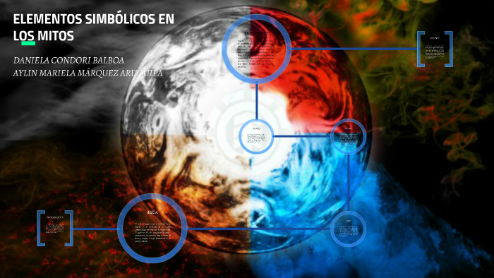 ELEMENTOS SIMBÓLICOS EN LOS MITOS by Josue Marquez on Prezi