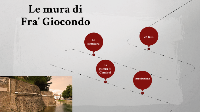 Le mura di Fra' Giocondo by Carlotta Genovese on Prezi
