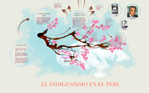 EL INDIGENISMO EN EL PERU by sandra negrete salinas on Prezi
