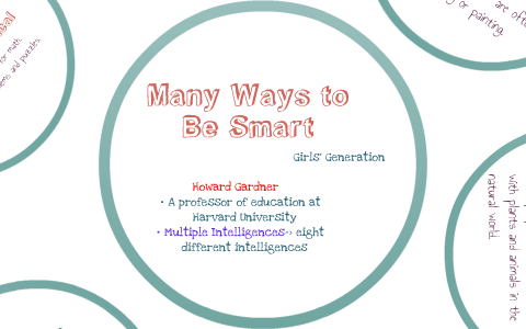 Many Ways to Be Smart by Dami Kim on Prezi