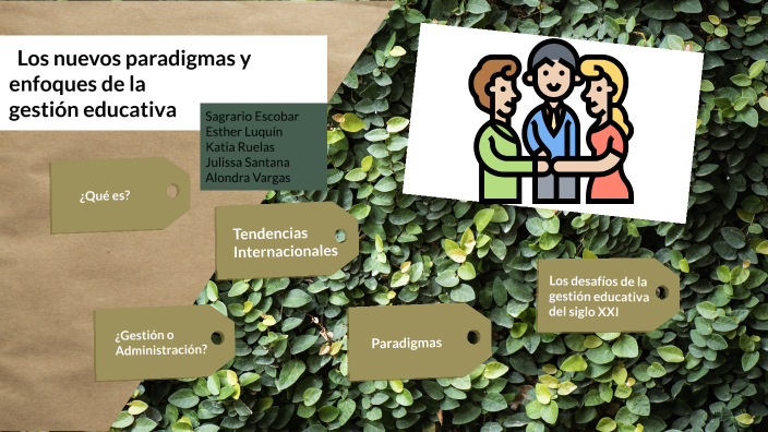 Gestión educativa by Katia Ruelas on Prezi