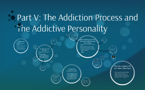 Part V: The Addiction Process and The Addictive Personality by Rebecca ...