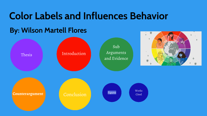 Color can Label and Influence Behavior by Wilson on Prezi