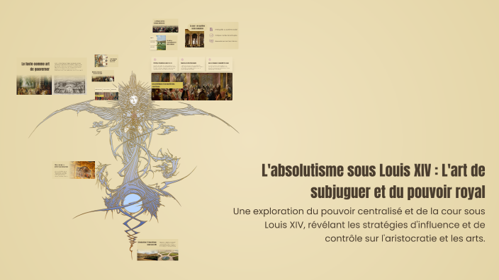 L'absolutisme sous Louis XIV : L'art de subjuguer et du pouvoir royal ...