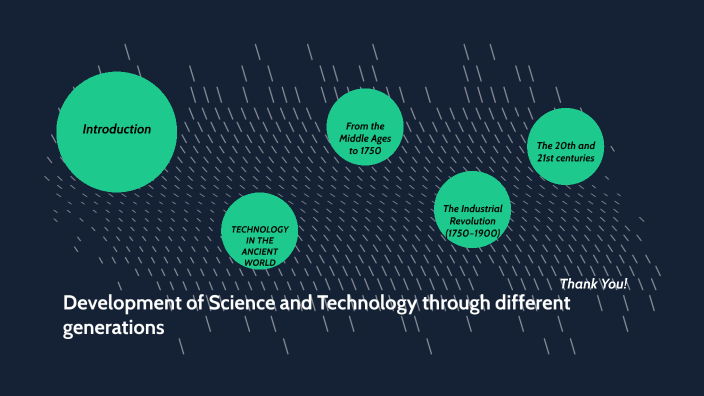 Development of Science and Technology Through different grnerations by SHAIRA MIKAELA REGIS ...