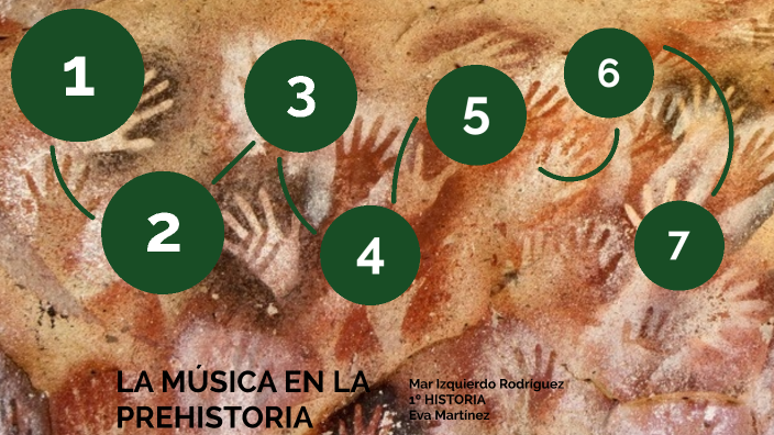 La música en la prehistoria by Mar Izquierdo on Prezi