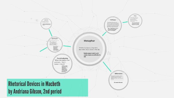 Rhetorical Devices in Macbeth by Andriana Gibson on Prezi