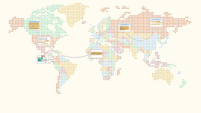 Educación de la geografía by Flory Chacon on Prezi