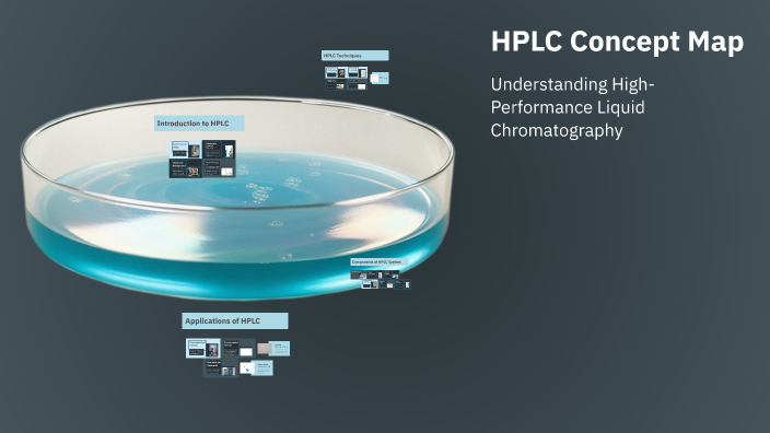 HPLC Concept Map by Ankit Kumar on Prezi