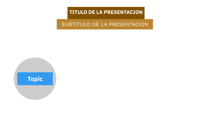 TITULO DE LA PRESENTACION by yovana yovana on Prezi