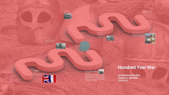 The Hundred Years' War by Kayley Bennett on Prezi