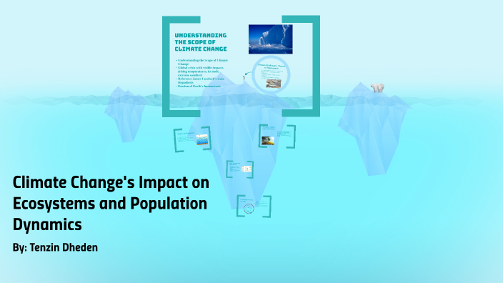 Climate Change's Impact on Ecosystems and Population Dynamics by tenzn ...