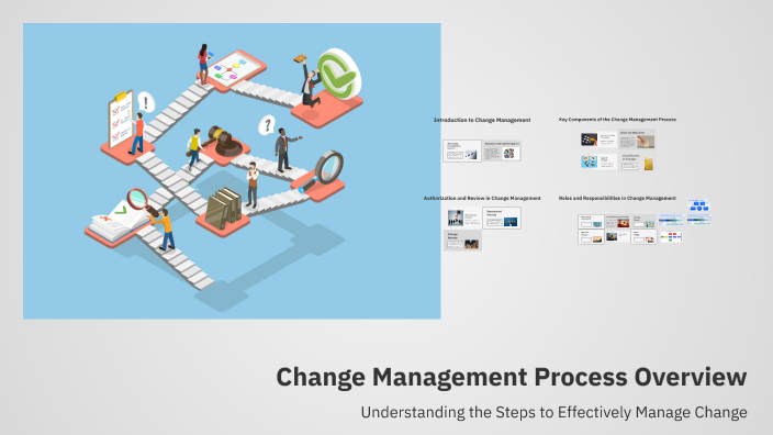 Change Management process overview by Richard Hylands on Prezi