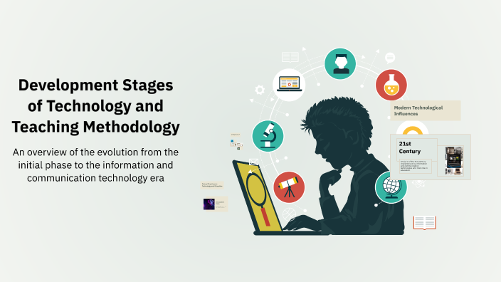 Development Stages of Technology and Teaching Methodology by Lola ...