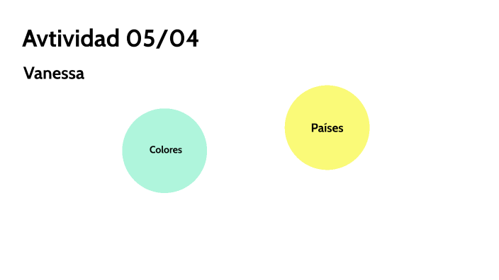 Ejercicio2 by Vanessa Rodas on Prezi