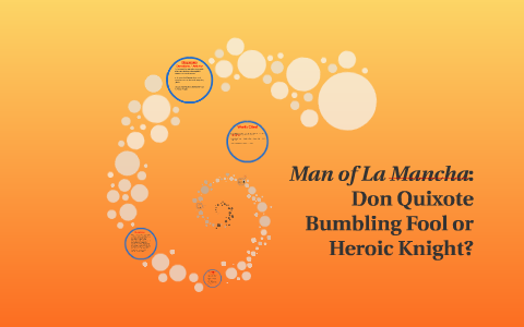 Man of La Mancha: Don Quixote Bumbling Fool or Heroic Knight by stephen ...