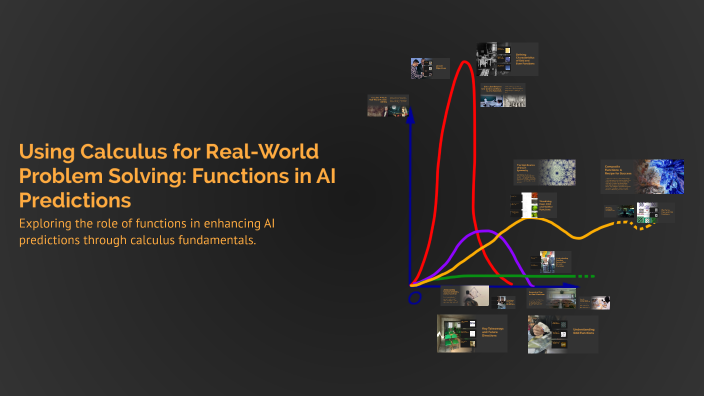 Using Calculus for Real-World Problem Solving: Functions in AI ...