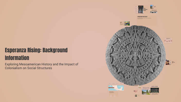Esperanza Rising: Background Information by James Pendleton on Prezi