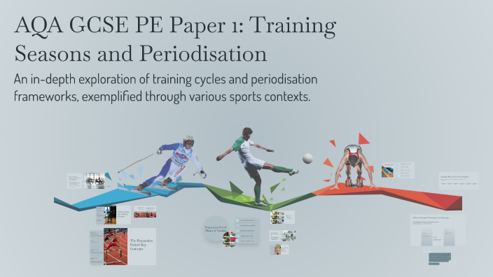 AQA GCSE PE Paper 1: Training Seasons and Periodisation by Jonathon Fox ...
