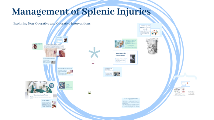 Non-Operative Management of Splenic Injuries by Amira Orabi on Prezi