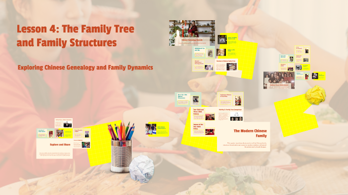 Lesson 4: The Family Tree and Family Structures by ashley li on Prezi