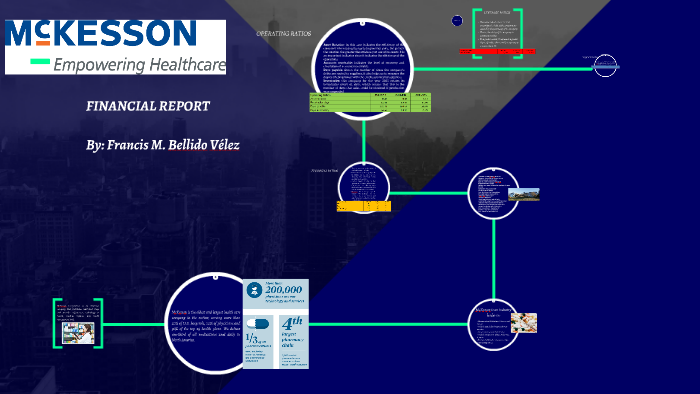 FINANCIAL REPORT by Frank Bellido Vélez on Prezi