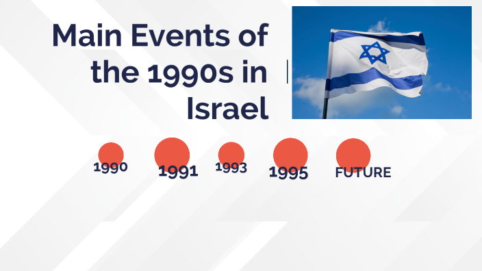 1990s in Israel by Becca Kalamaro on Prezi