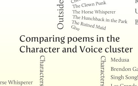 Comparing poems in the Character and Voice cluster by Joanna Wharton on ...