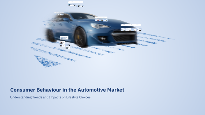 Consumer Behaviour in the Automotive Market by Sergey Gordeyev on Prezi