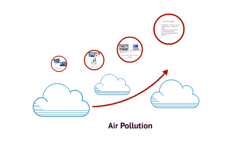 Air Pollution by Rebecca Riddle on Prezi