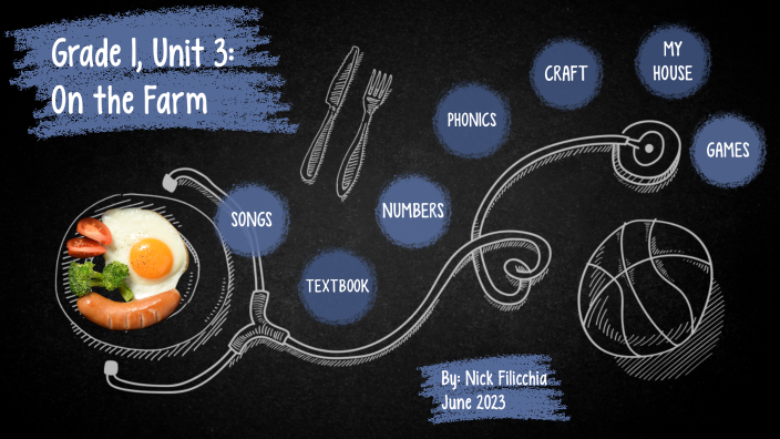 Grade 1, Unit 3: On the Farm by Nick Filicchia on Prezi